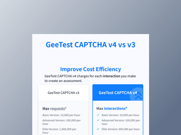 GeeTest CAPTCHA V3 vs V4